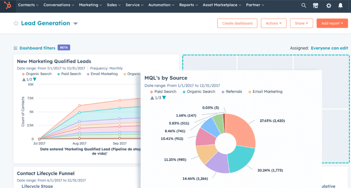 Comprehensive Comparison: HubSpot vs. Microsoft Dynamics Comprehensive Comparison: HubSpot vs. Microsoft Dynamics